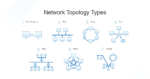 Network Topology and its types | Computer Networks